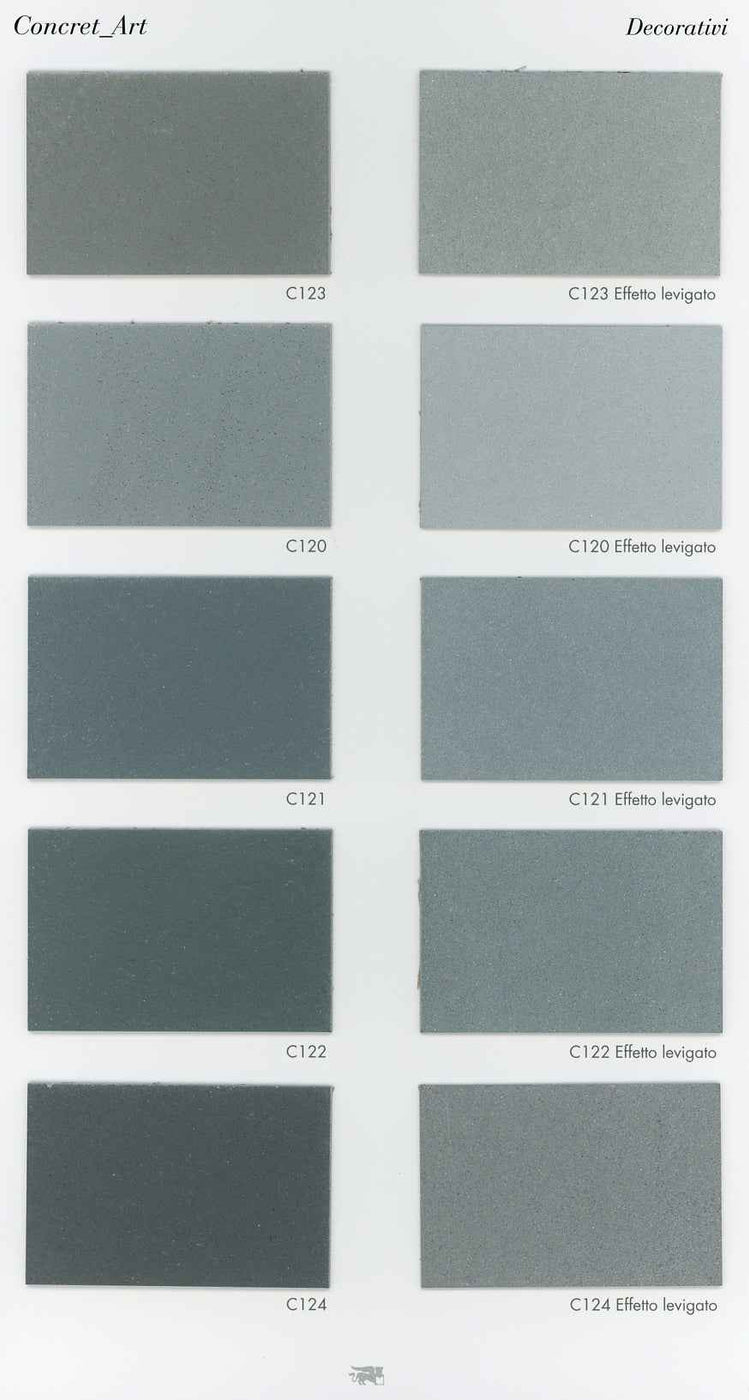 CONCRETE ART - Faux Concrete Plaster Paint by San Marco — The Decora ...